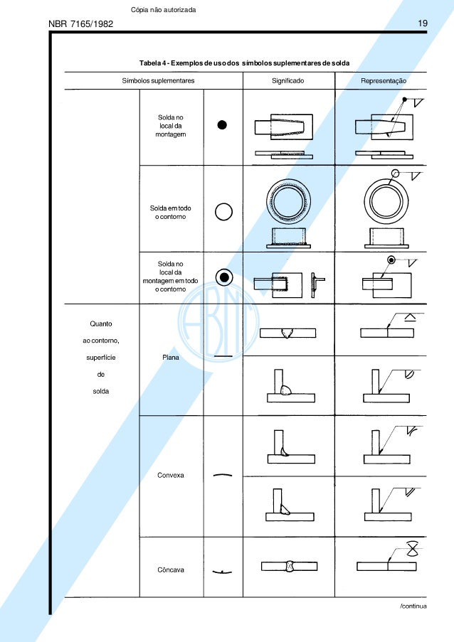 Nbr 7165 sb 121 simbolos graficos de solda para construcao naval e