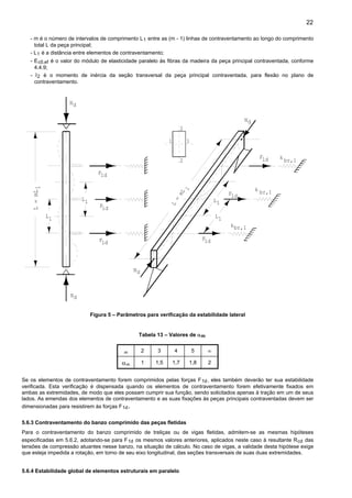 Nbr 7190 2010 - projeto de estruturas de madeira | PDF