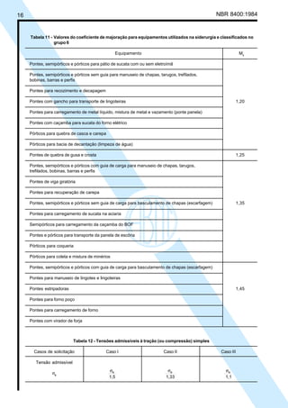 Nbr 8400 calculo de equipamento para levantamento e movimentacao de ...