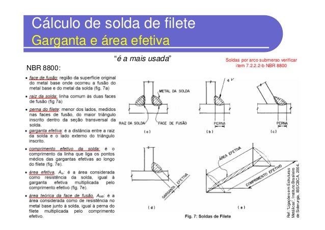Nbr 8800 lig sold_04