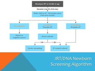 Two-Tier Newborn Screening for Cystic Fibrosis (in Virginia) | PPT
