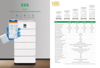 NBS Energy Storage Product Catalog | PPT