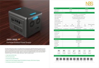 NBS Energy Storage Product Catalog | PPT