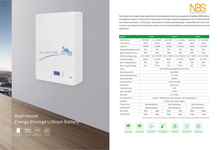 NBS Energy Storage Product Catalog | PPT