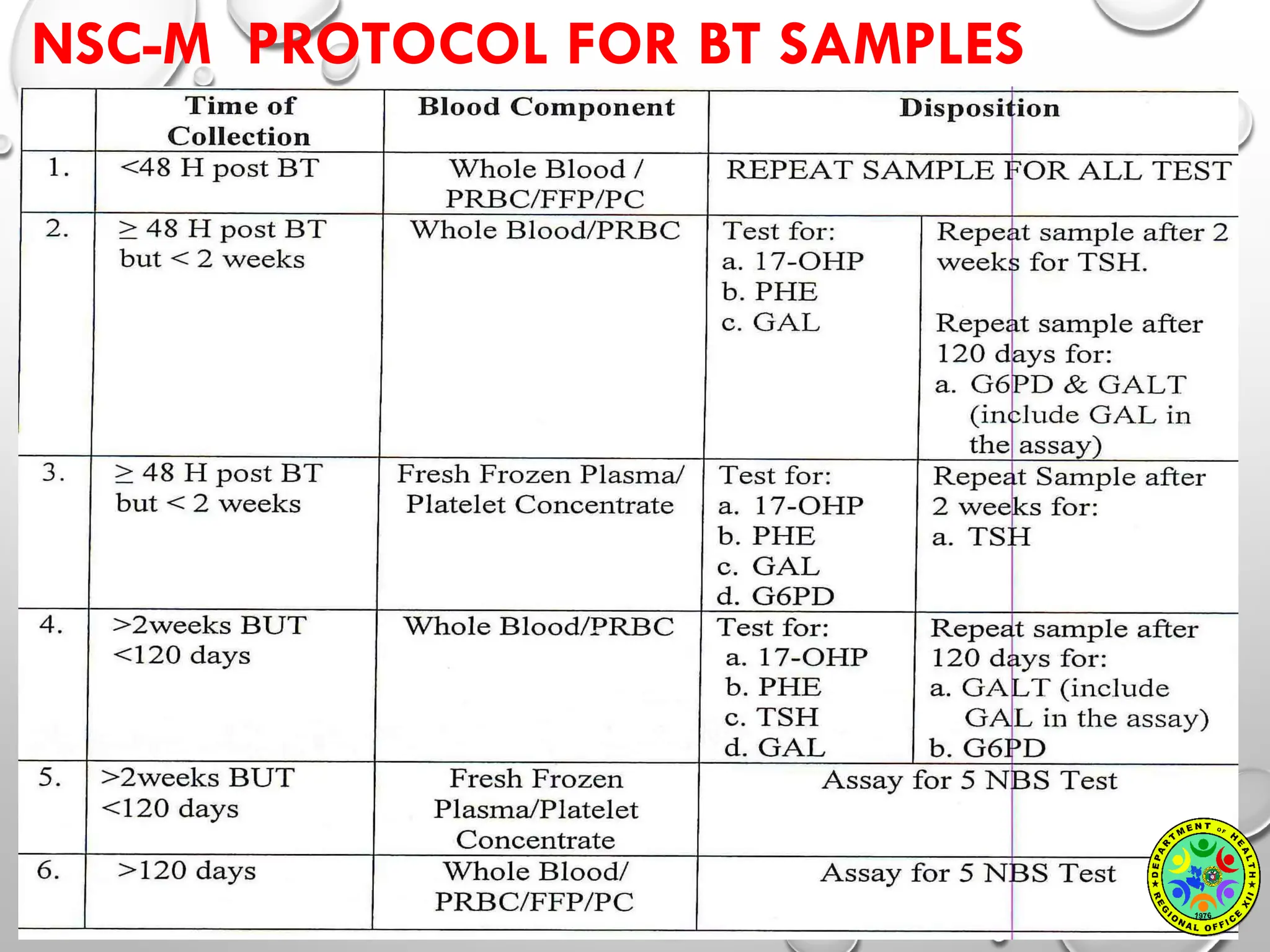 NBS-FLOW-OF-OPERATIONS-Studs0-copy.pdfff | PDF