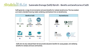Presentation - Workshop on Scaling-up the implementation of nature ...