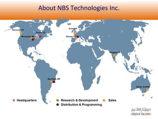 Nbs ID Card - Printer and Embosser | PPS