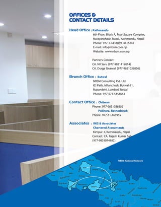 NBSM Profile 2015 | PDF