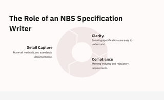 Professional NBS Specification Writing with NBS Chorus | PPT
