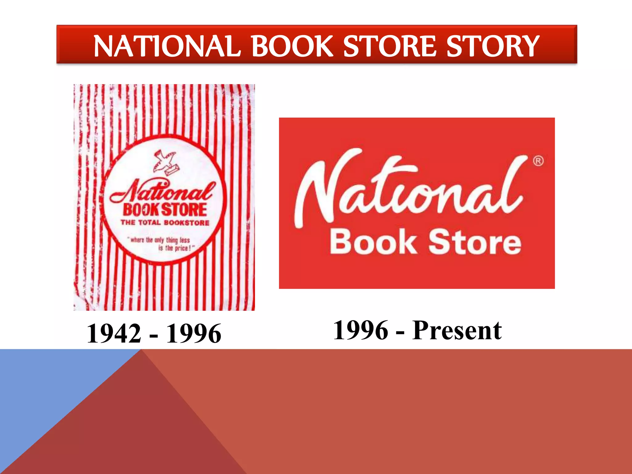 Success Story of National Book Store (NBS) | PPTX