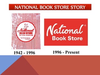Success Story of National Book Store (NBS) | PPTX