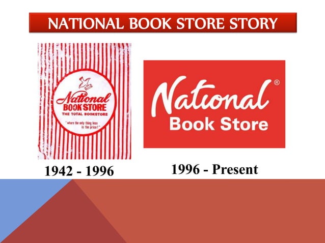 Success Story of National Book Store (NBS) | PPTX | Retail Industry ...