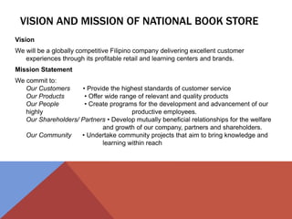 Success Story of National Book Store (NBS) | PPTX