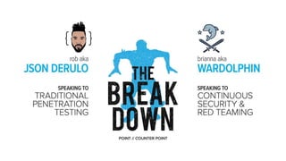 Nbt hacker fight | PPTX | Information and Network Security | Computing