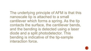 Atomic Force Microscopy | PPT