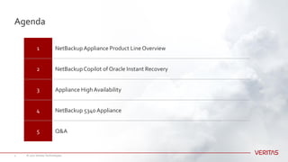 Deep Dive: What's New in NetBackup Appliances 3.1 | PPT