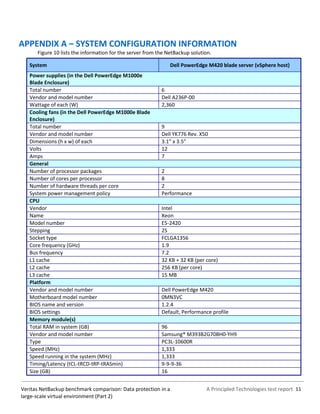 Veritas NetBackup benchmark comparison: Data protection in a large-scale virtual environment ...