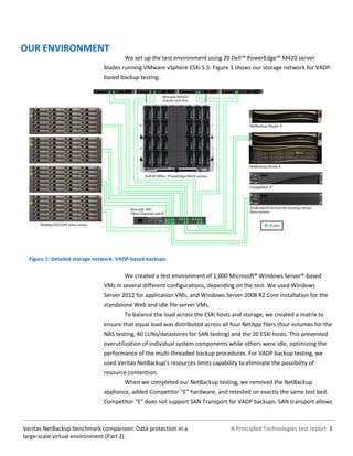 Veritas NetBackup benchmark comparison: Data protection in a large ...