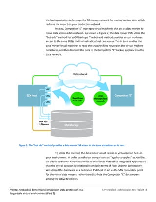 Veritas NetBackup benchmark comparison: Data protection in a large-scale virtual environment ...
