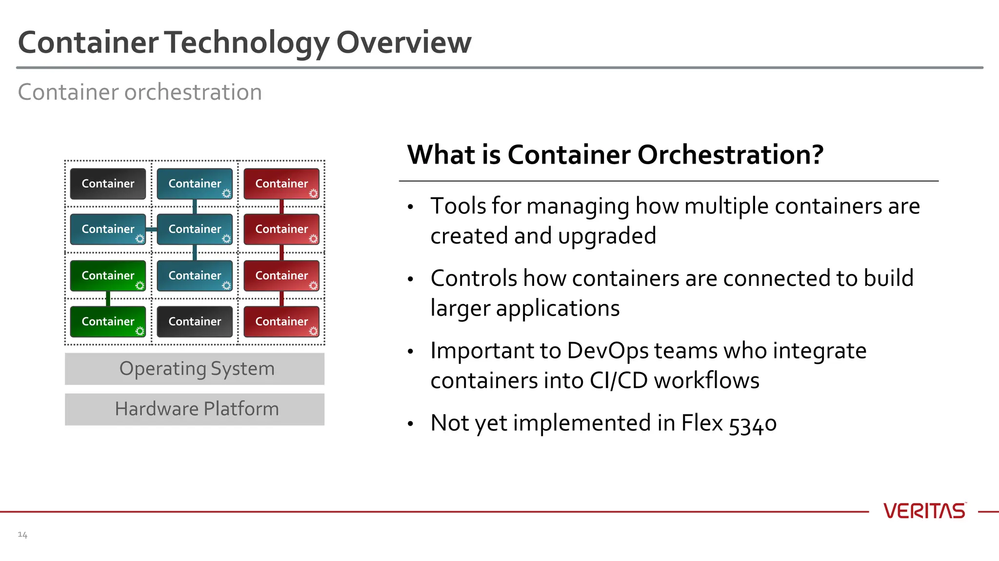 NBU Flex Container Hardware Overview Presentation | PPTX | Operating Systems | Computer Software ...