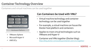 NBU Flex Container Hardware Overview Presentation | PPTX | Operating Systems | Computer Software ...