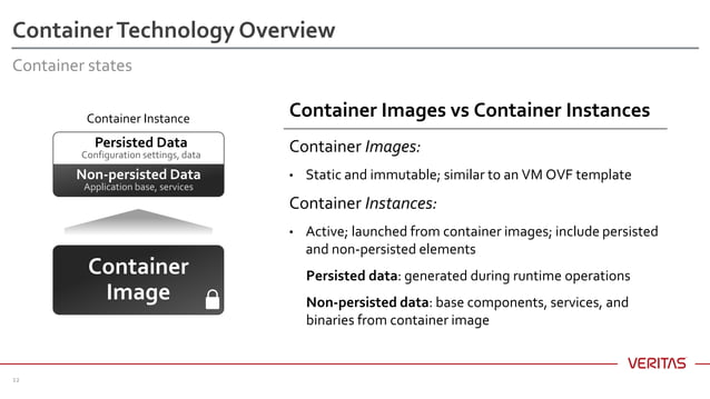 NBU Flex Container Hardware Overview Presentation | PPTX | Operating ...