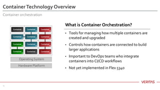 NBU Flex Container Hardware Overview Presentation | PPTX | Operating Systems | Computer Software ...