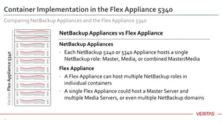 NBU Flex Container Hardware Overview Presentation | PPTX | Operating Systems | Computer Software ...