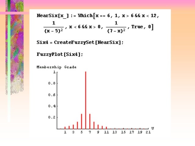 Fuzzy mathematics:An application oriented introduction