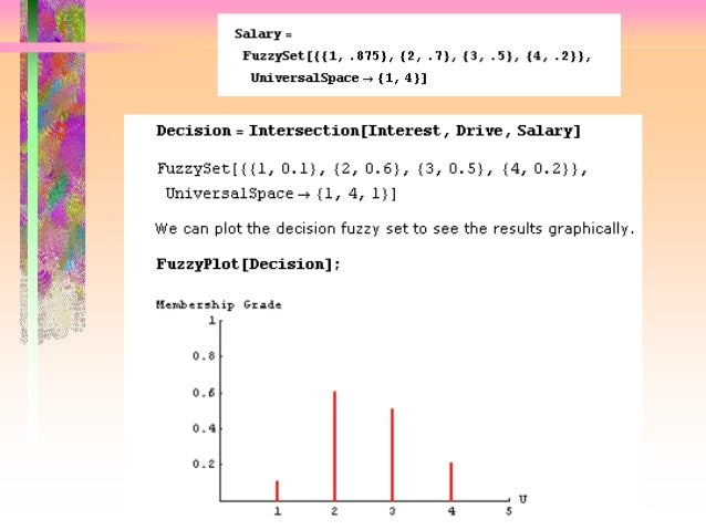 Fuzzy mathematics:An application oriented introduction