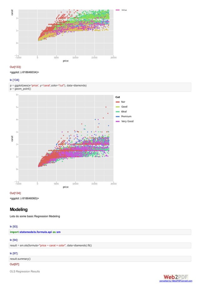 A Data Science Tutorial in Python | PDF