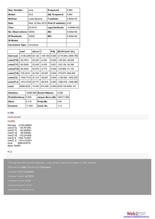 A Data Science Tutorial in Python | PDF