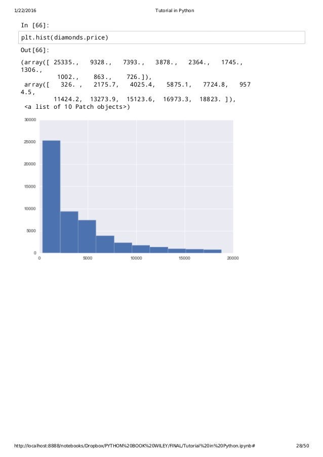 A Data Science Tutorial in Python | PDF