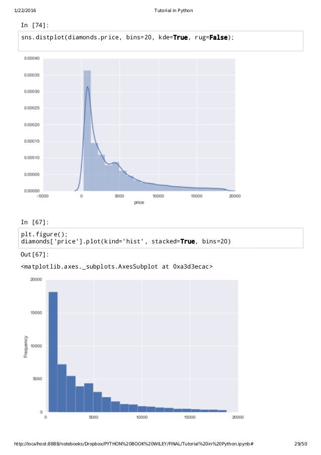 A Data Science Tutorial in Python | PDF