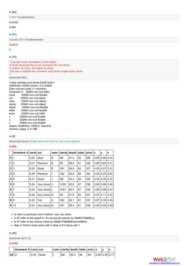 A Data Science Tutorial in Python | PDF