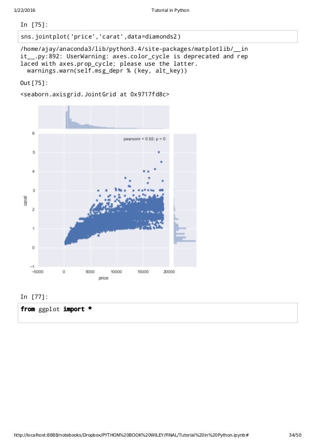 A Data Science Tutorial in Python | PDF