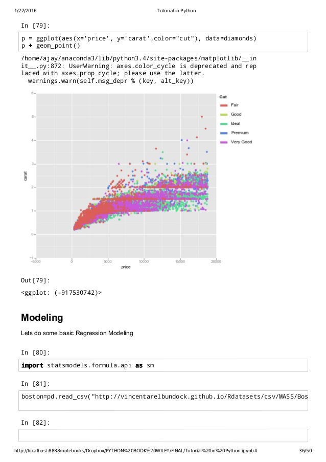 A Data Science Tutorial in Python | PDF
