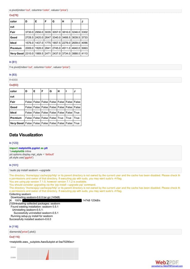 A Data Science Tutorial In Python Pdf