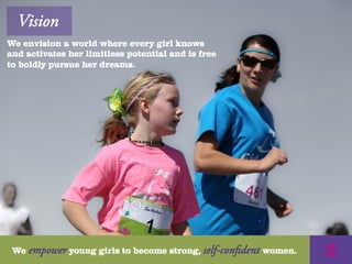 Nb womens team leadership | PDF