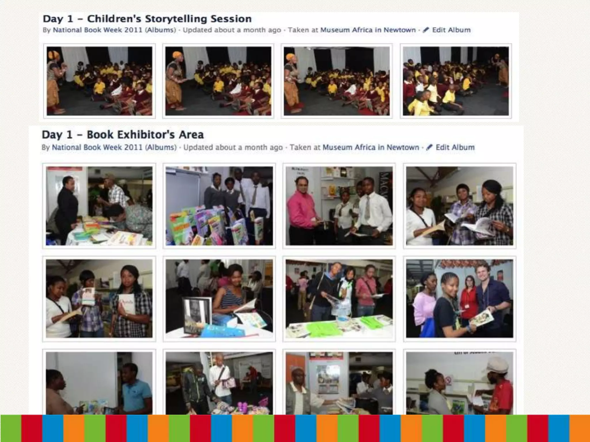 National Book Week Report | PPTX