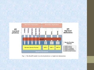 A multiplatform Java wrapper for the BioAPI framework | PPT