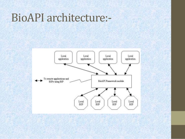 A multiplatform Java wrapper for the BioAPI framework