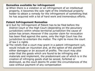 FACTOR AFFECTING ON INTELLECTUAL PROPERTY VIOLATION & PENALTIES ROLE OF ...