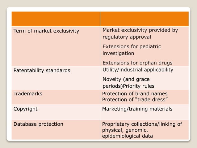 FACTOR AFFECTING ON INTELLECTUAL PROPERTY VIOLATION & PENALTIES ROLE OF ...
