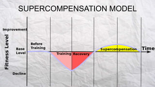 Programming: A Framework | PPT