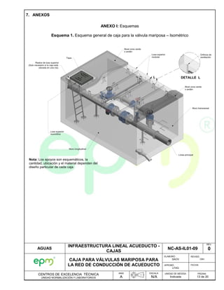 NC-AS-IL01-09CajaValvulaMariposaConducciones_RevA.pdf