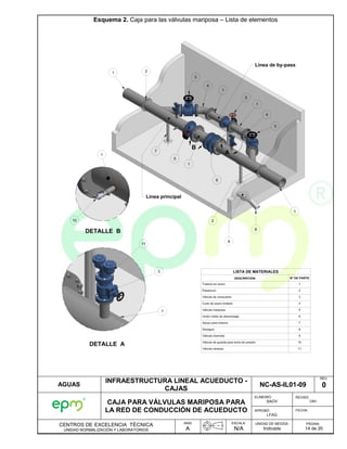 NC-AS-IL01-09CajaValvulaMariposaConducciones_RevA.pdf