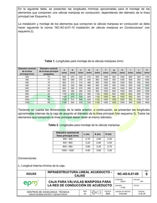 NC-AS-IL01-09CajaValvulaMariposaConducciones_RevA.pdf
