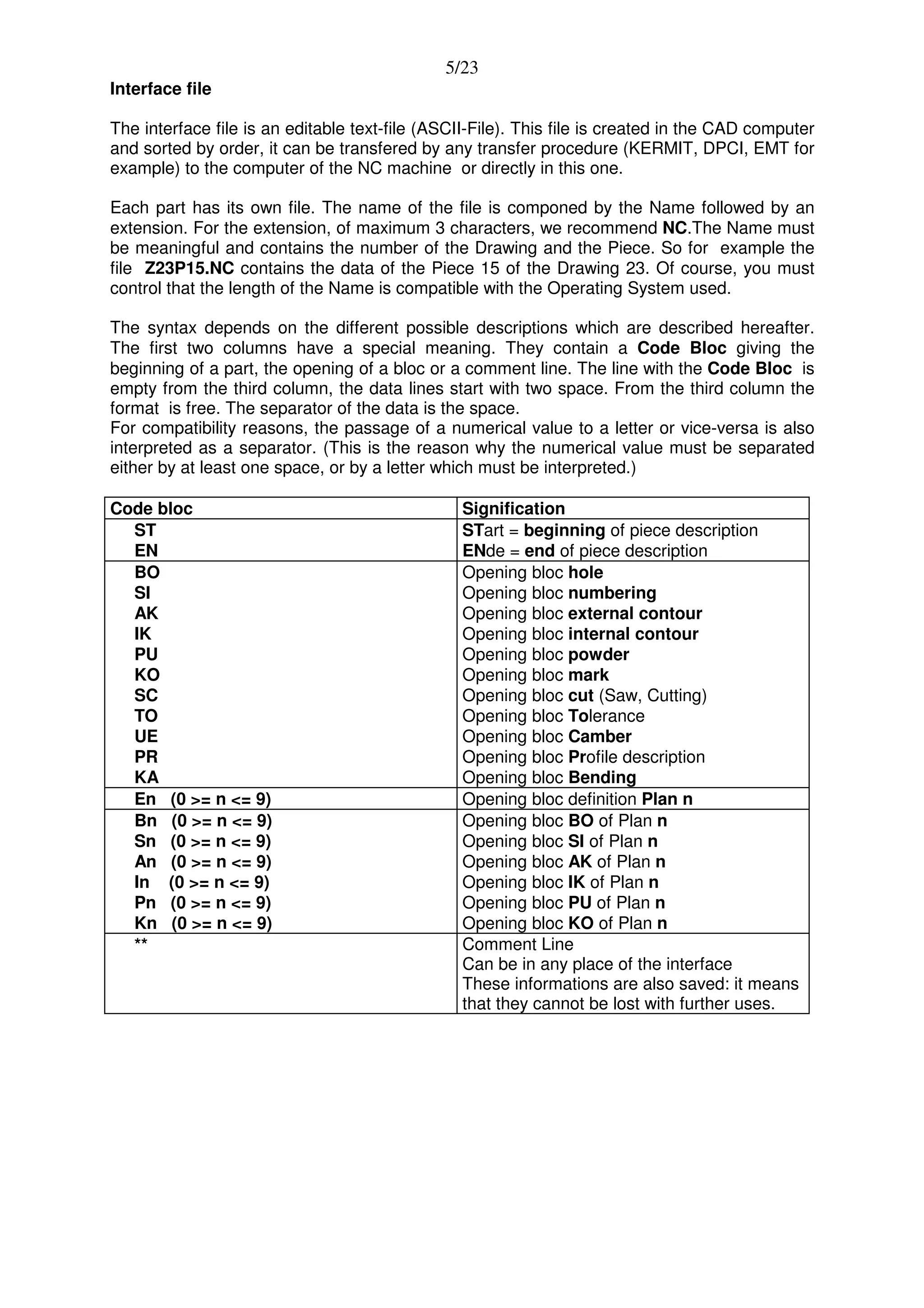 Nc dstv-interface | PDF