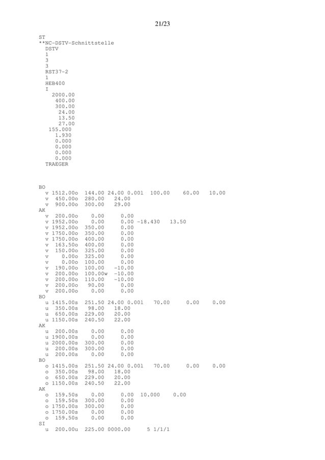 Nc dstv-interface | PDF | Needlework | Arts and Crafts